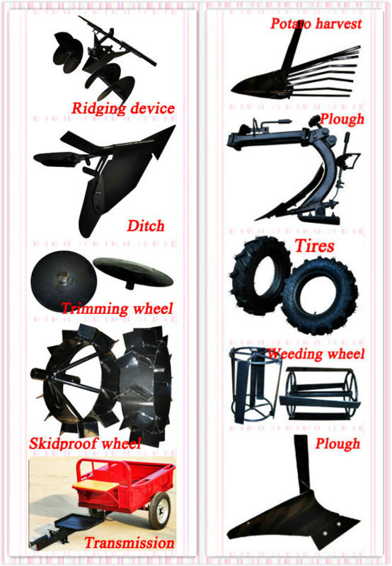 POWER WEEDER IMPLEMENTS – Chhibber Agri Equipments